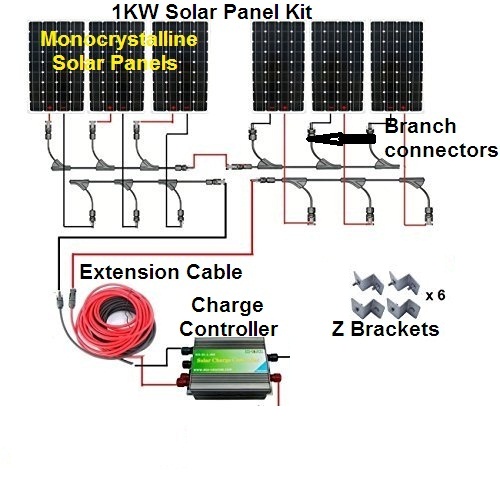 A 1KW Solar Panel Kit to be Used For Increased Efficiency.